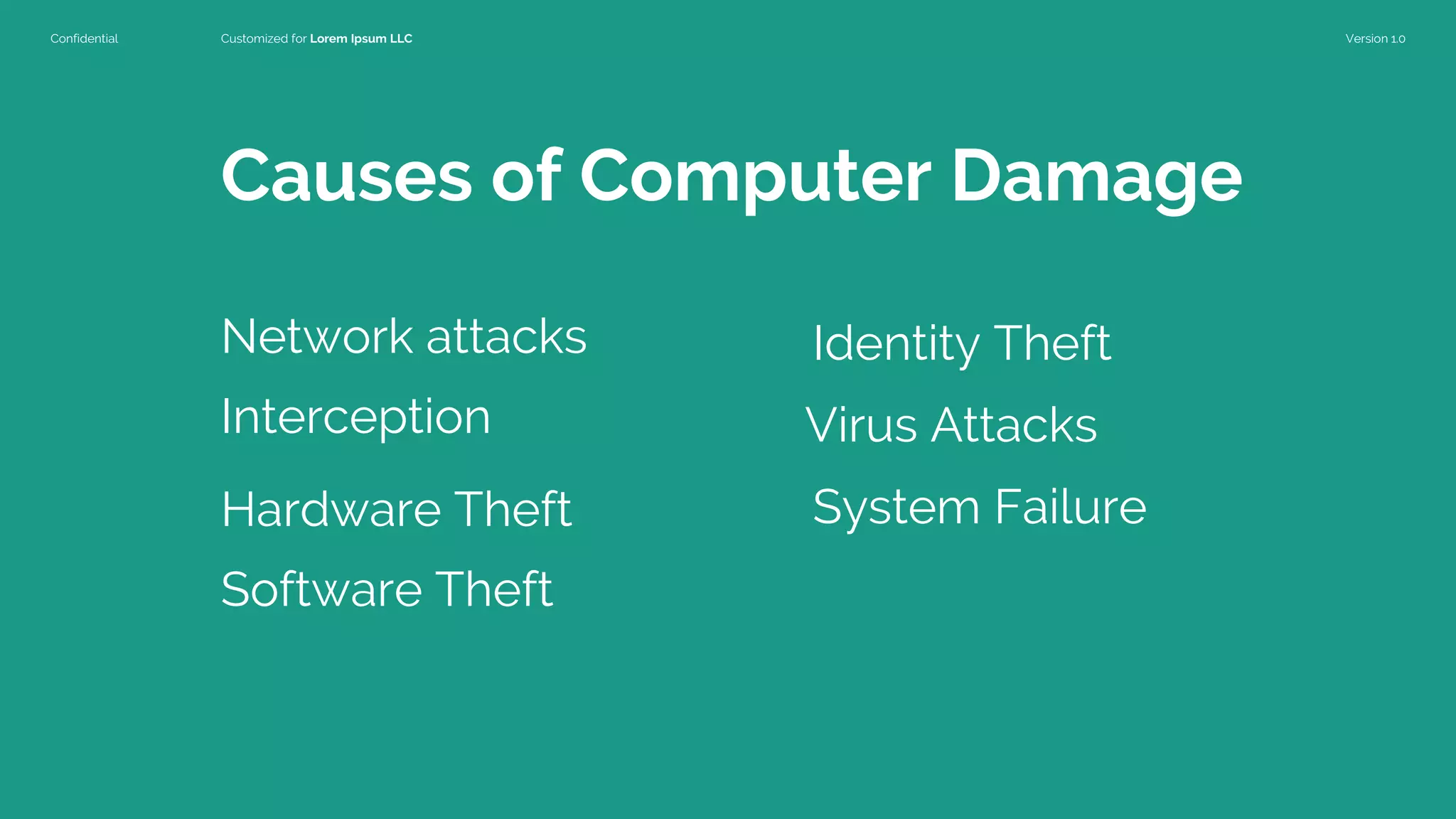 Digital Security Risk.pptx