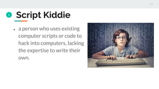 Digital Security Risk.pptx