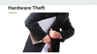 Digital Security Risk.pptx