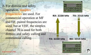 Digital selective calling lrg | PPT