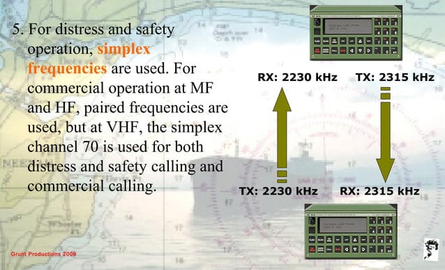 Digital selective calling lrg | PPT