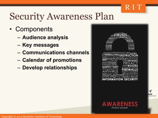 Digital Self Defense | PPT