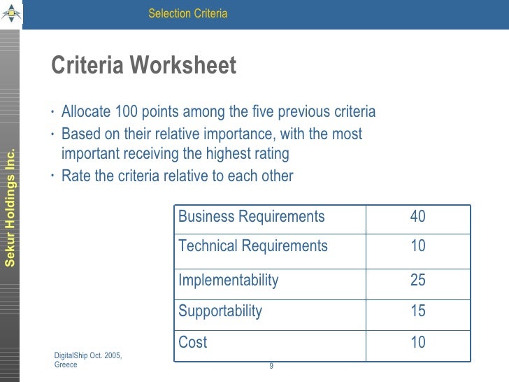 ️Criteria And Constraints Worksheet Free Download| Gmbar.co