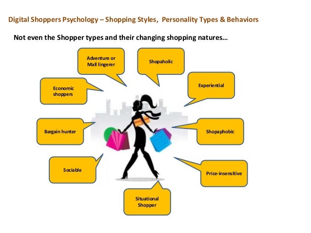 Digital Shoppers Psychology – 10 Principles Sharp Marketers should Ex… Digital Shoppers Psychology – 10 Principles Sharp Marketers should Ex…