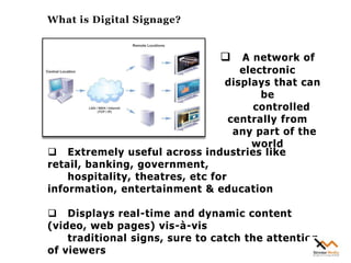 Digital Signage | PPTX | Business | Business and Finance
