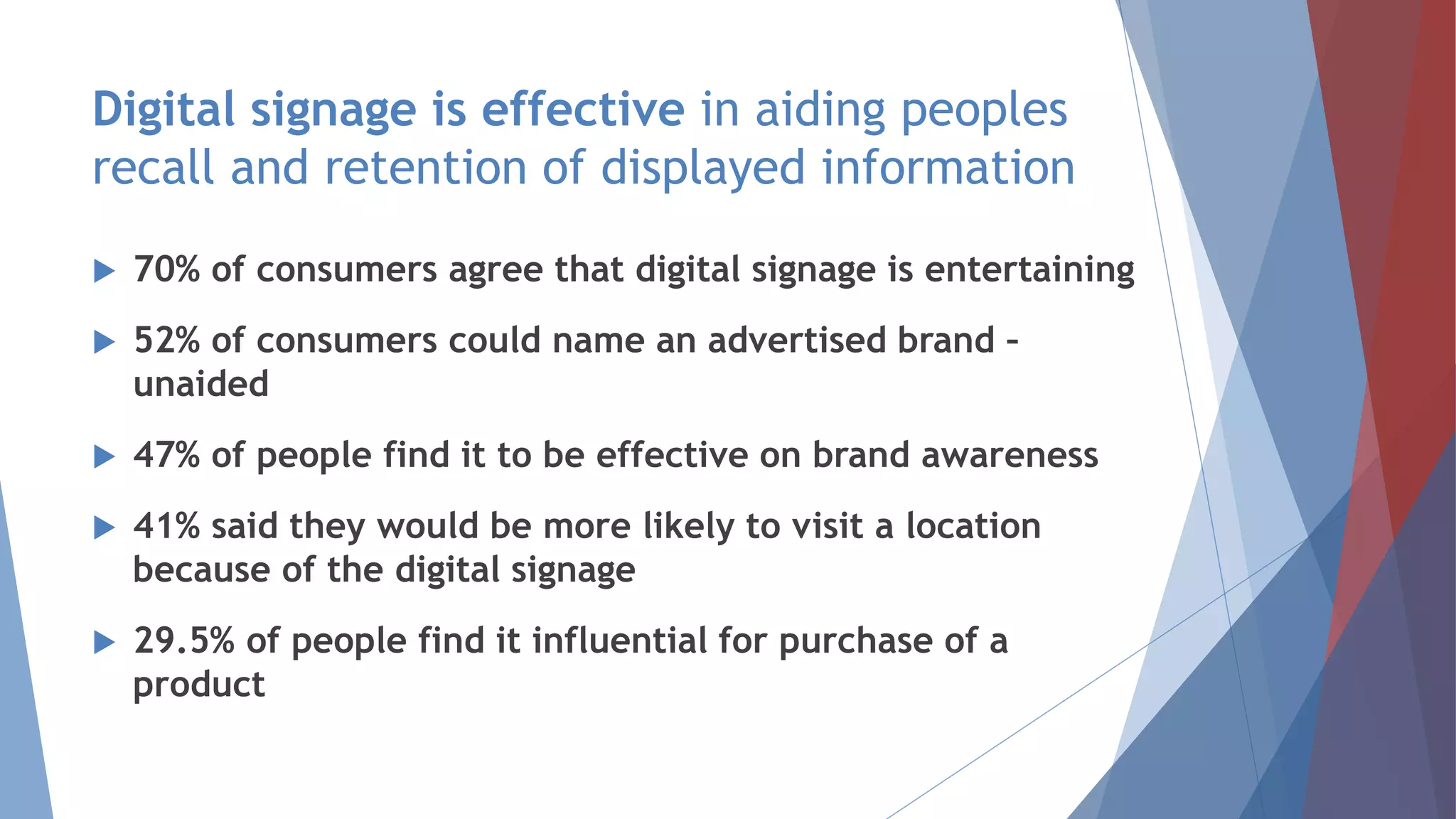 Digital signage | PPT