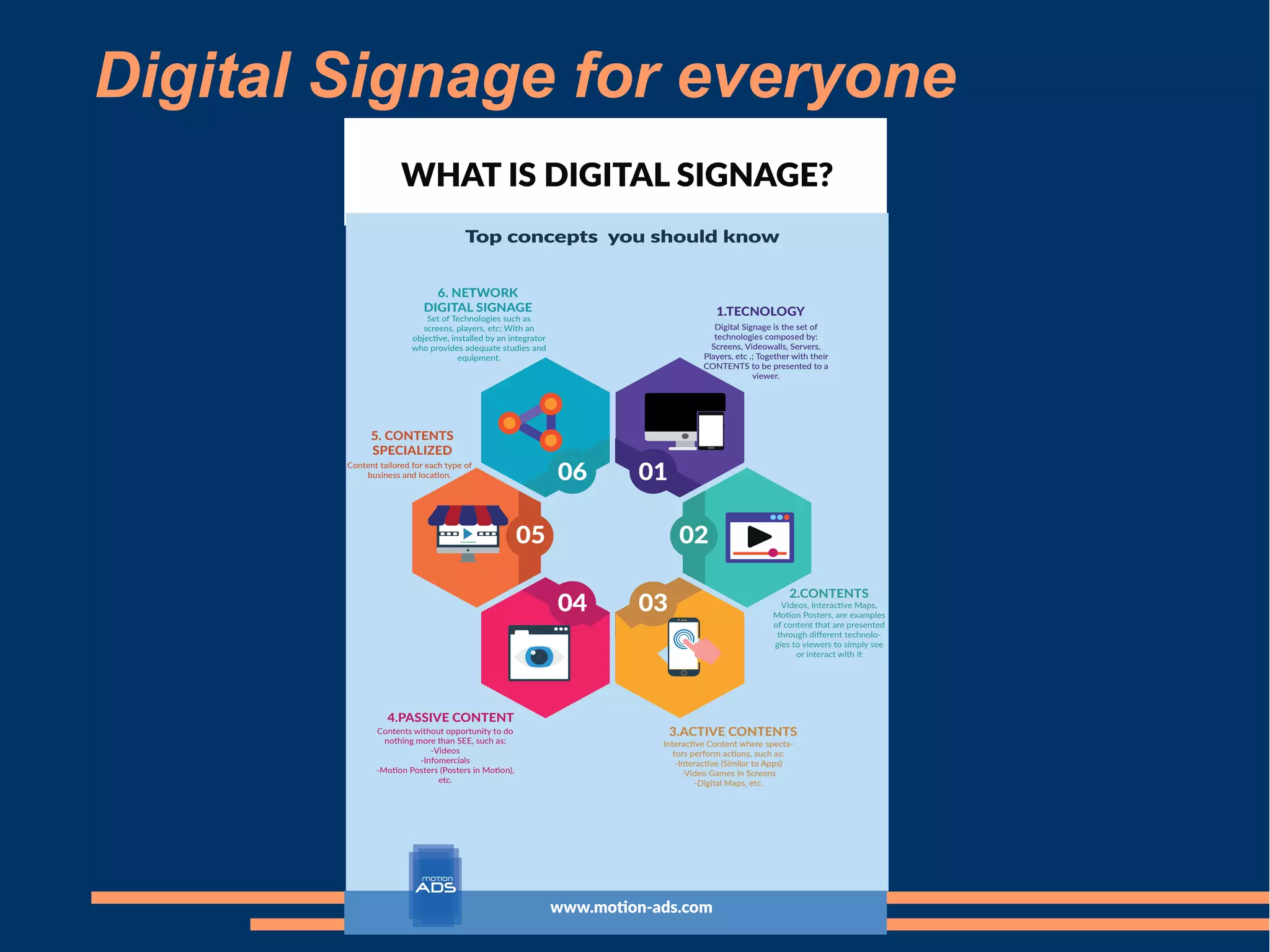 Digital signage for everyone | PPT