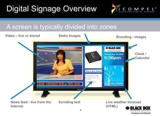 iCOMPEL Black Box Digital Signage Overview | PPT | Technology & Computing