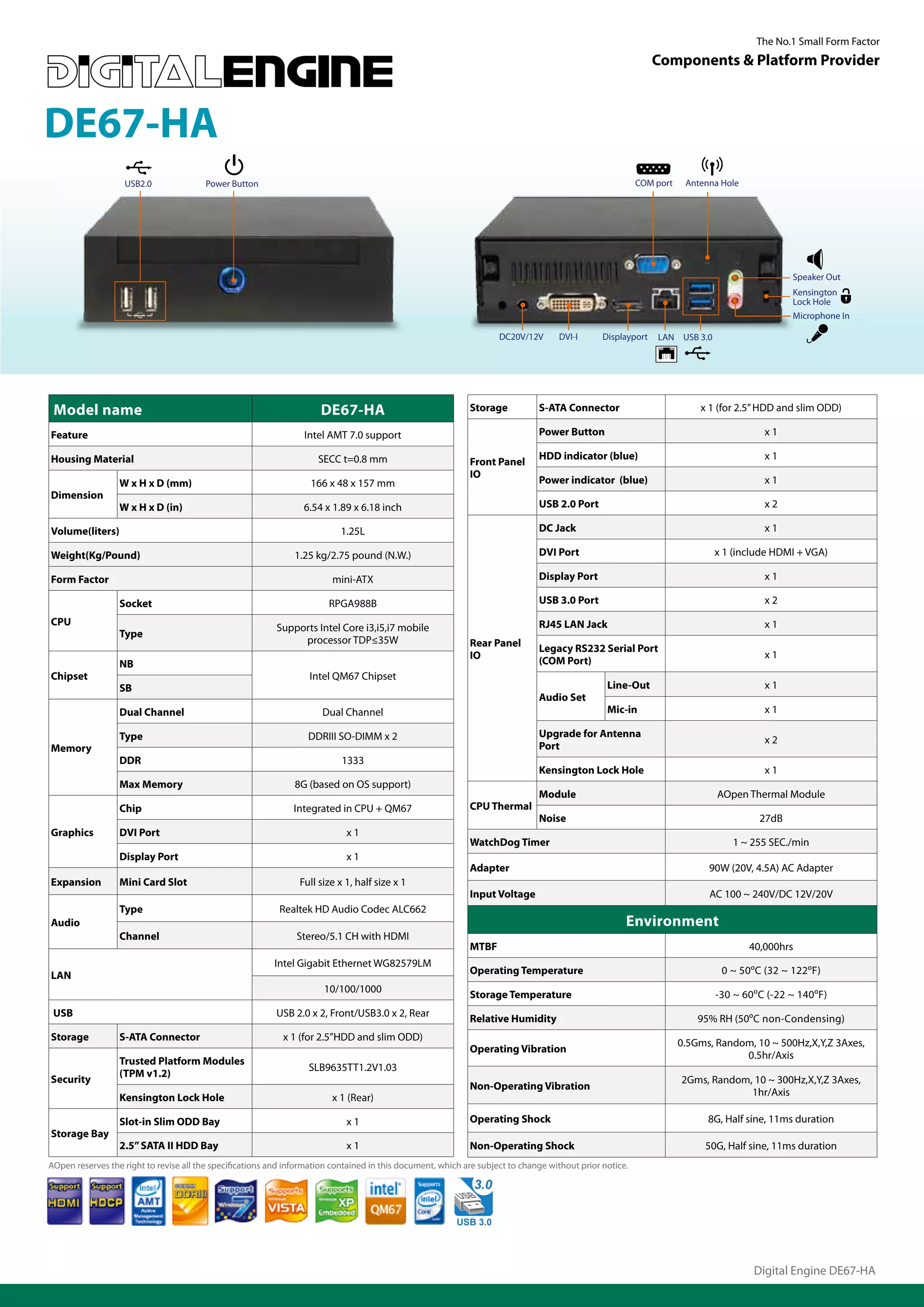 Digital Signage Platform Aoe | PDF