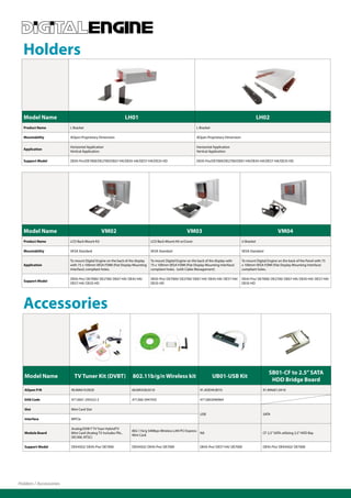 Digital Signage Platform Aoe | PDF