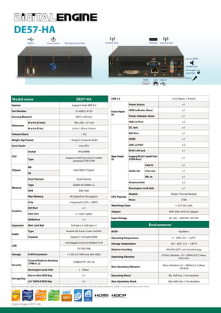 Digital Signage Platform Aoe | PDF