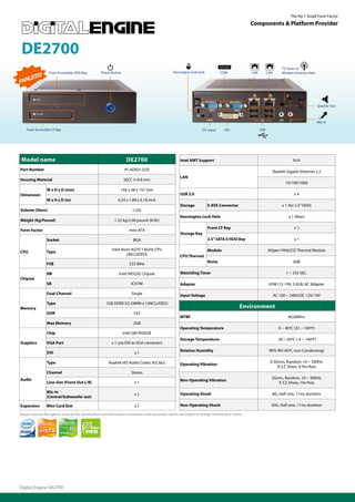 Digital Signage Platform Aoe | PDF