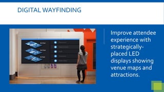 Digital signage solutions for public venues | PDF