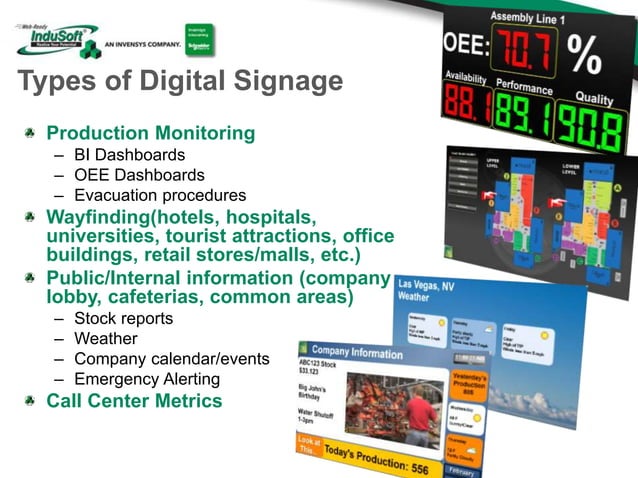Digital Signage Applications | PPTX
