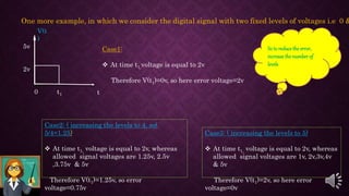Digital signal | PPT