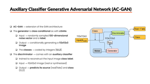 CXR-ACGAN: Auxiliary Classifier GAN for Conditional Generation of Chest X-Ray Images (Pneumonia ...
