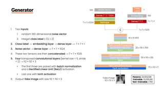 CXR-ACGAN: Auxiliary Classifier GAN for Conditional Generation of Chest X-Ray Images (Pneumonia ...