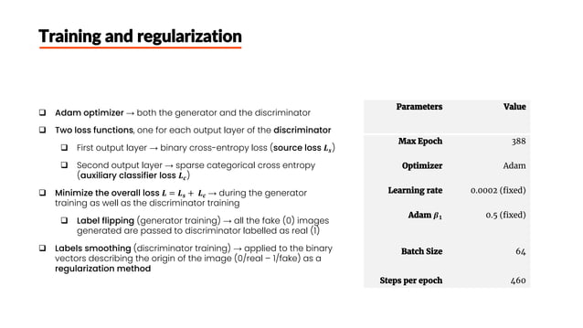 CXR-ACGAN: Auxiliary Classifier GAN for Conditional Generation of Chest X-Ray Images (Pneumonia ...
