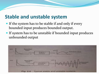Digital signal processing | PPTX