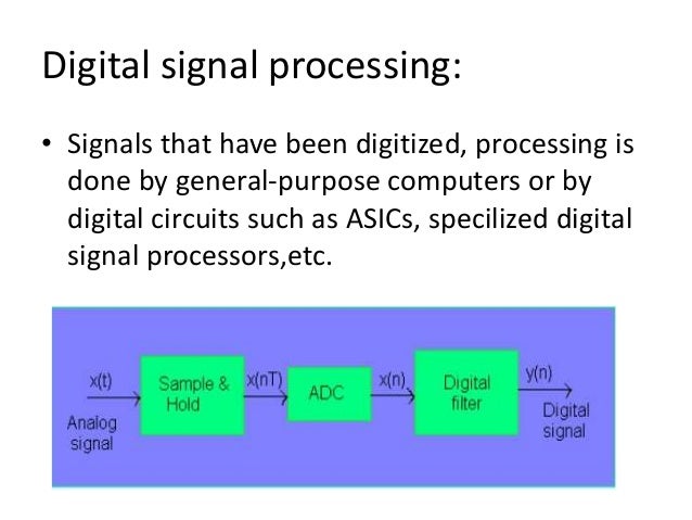 Digital signal processing