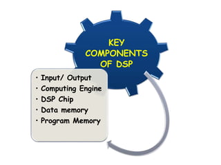 Digital signal processing | PPTX