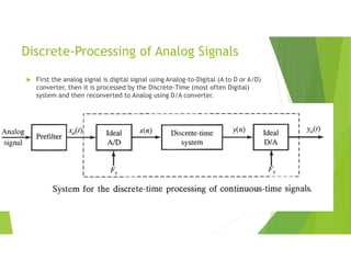 Digital Signal Processing .pdf