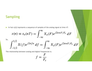 Digital Signal Processing .pdf
