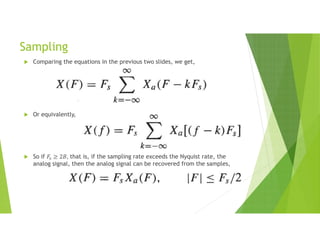 Digital Signal Processing .pdf