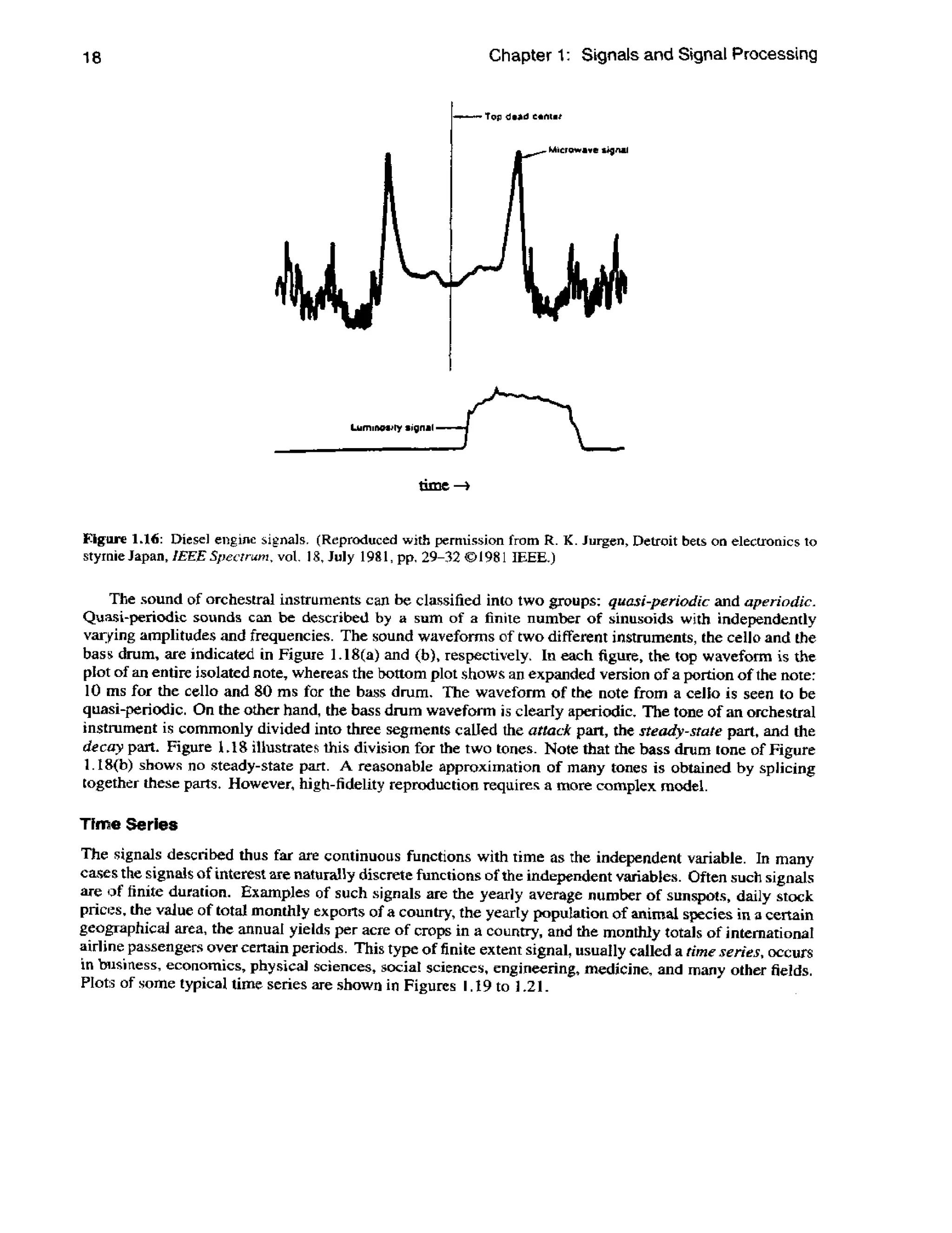 Digital signal processing computer based approach - sanjit k. mitra ...