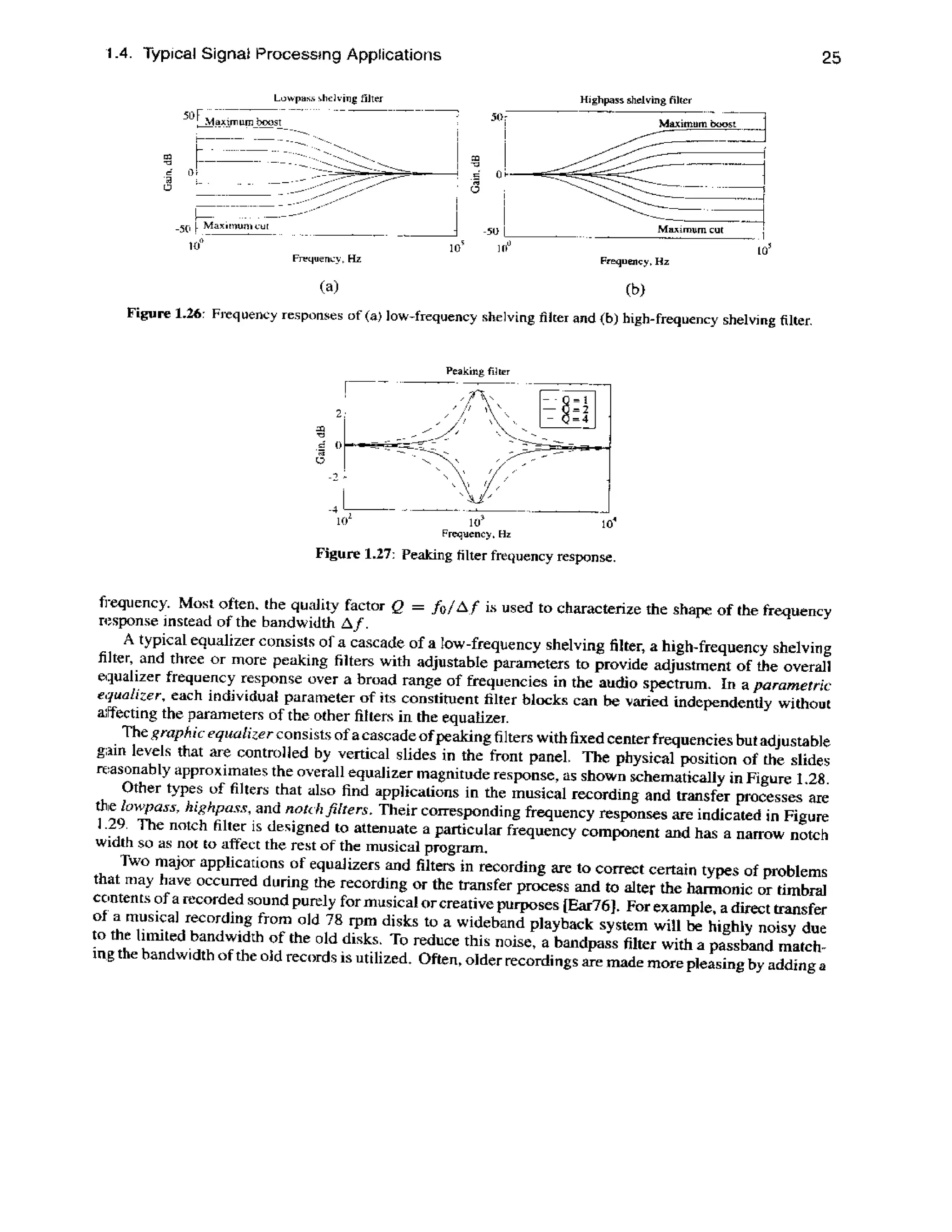 Digital signal processing computer based approach - sanjit k. mitra ...