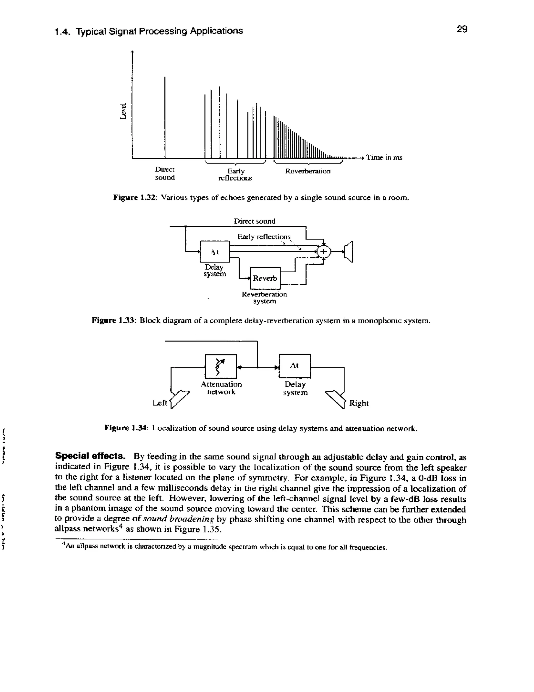 Digital signal processing computer based approach - sanjit k. mitra ...