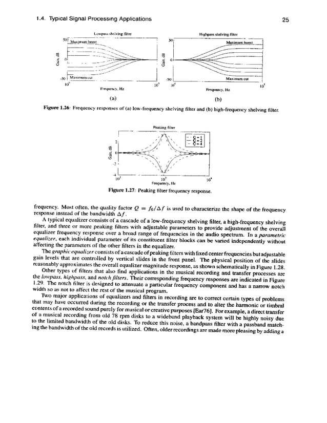 Digital signal processing computer based approach - sanjit k. mitra ...