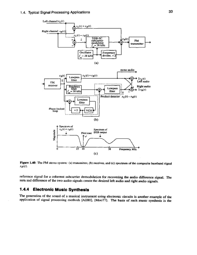 Digital signal processing computer based approach - sanjit k. mitra ...
