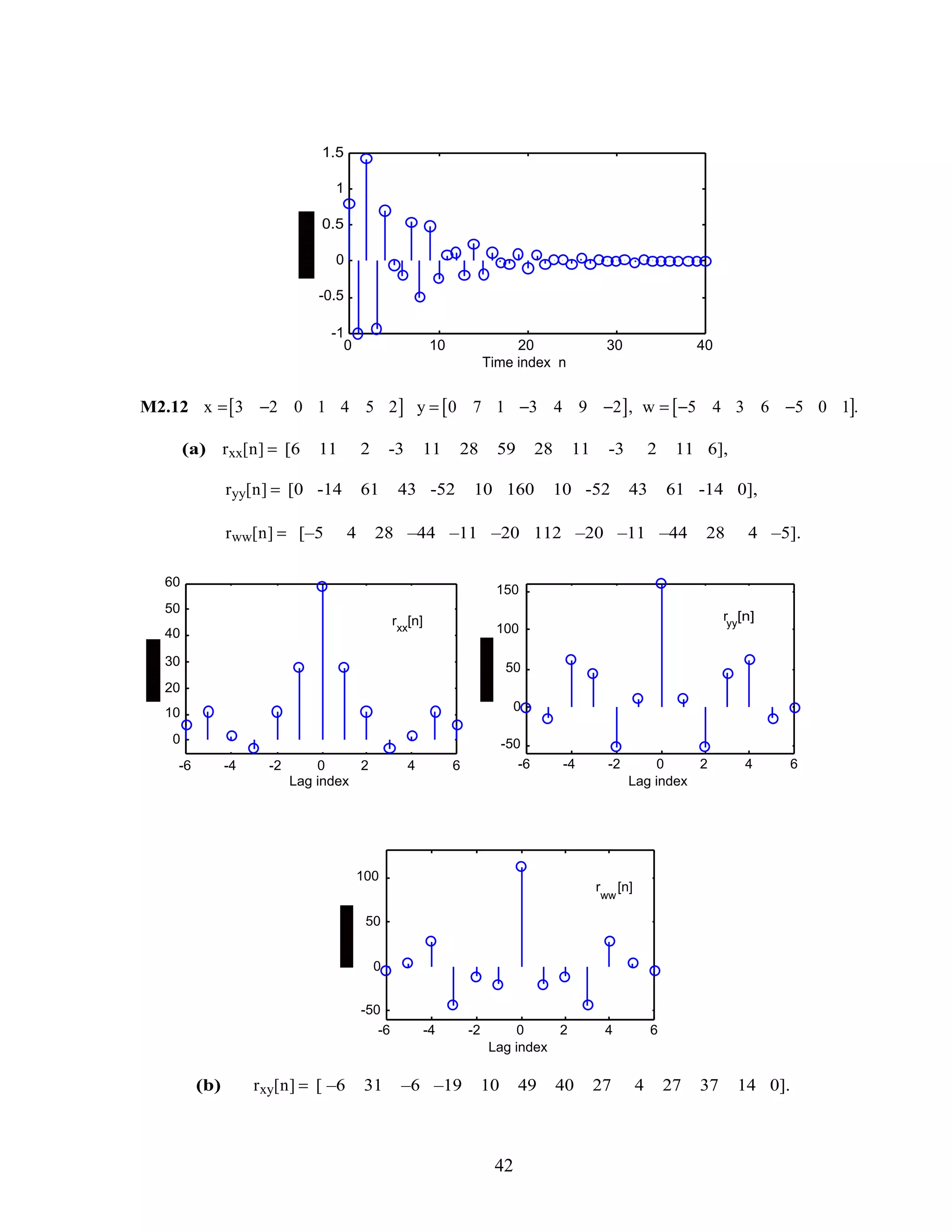 Digital signal processing (2nd ed) (mitra) solution manual | PDF ...