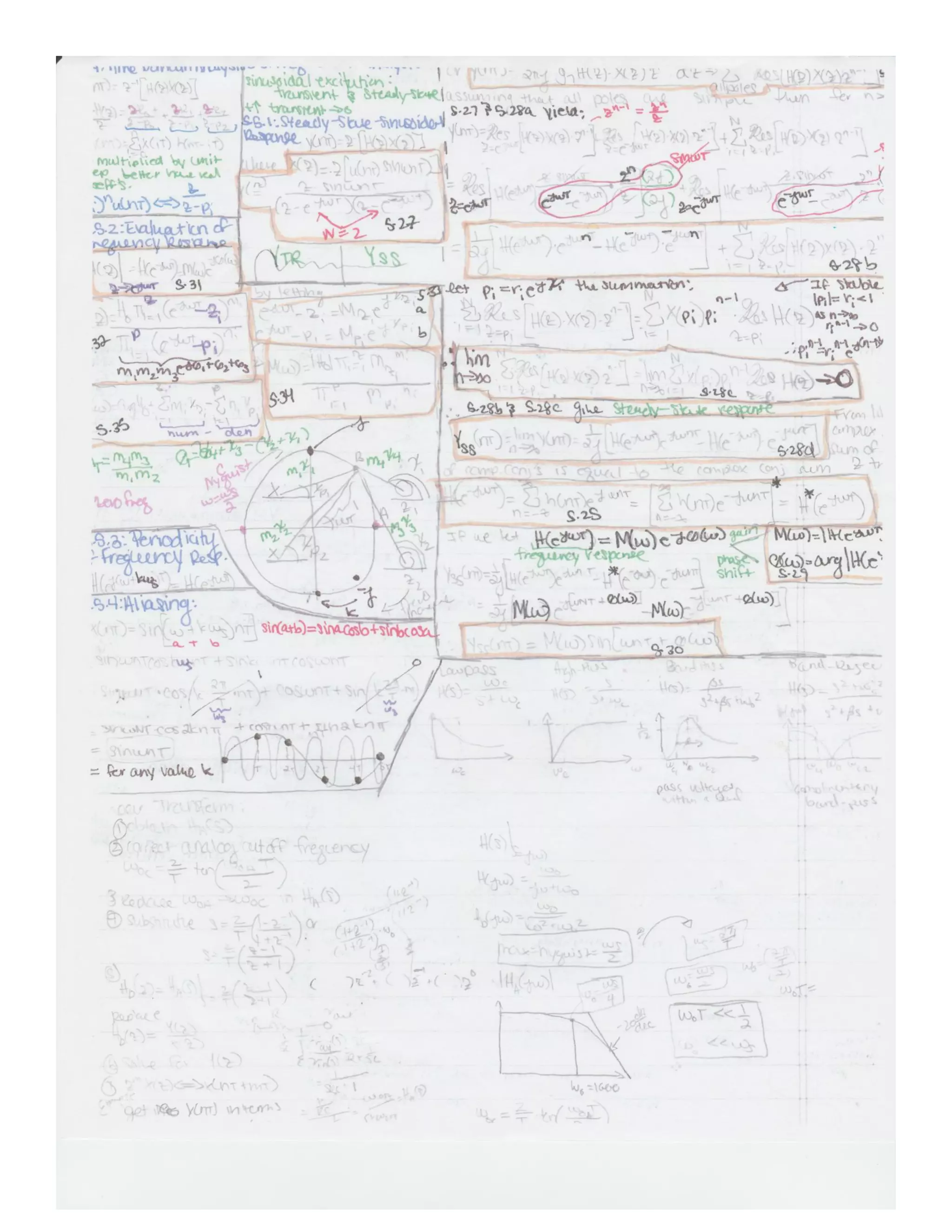 Digital signal processing exam(s) formula sheets | PDF