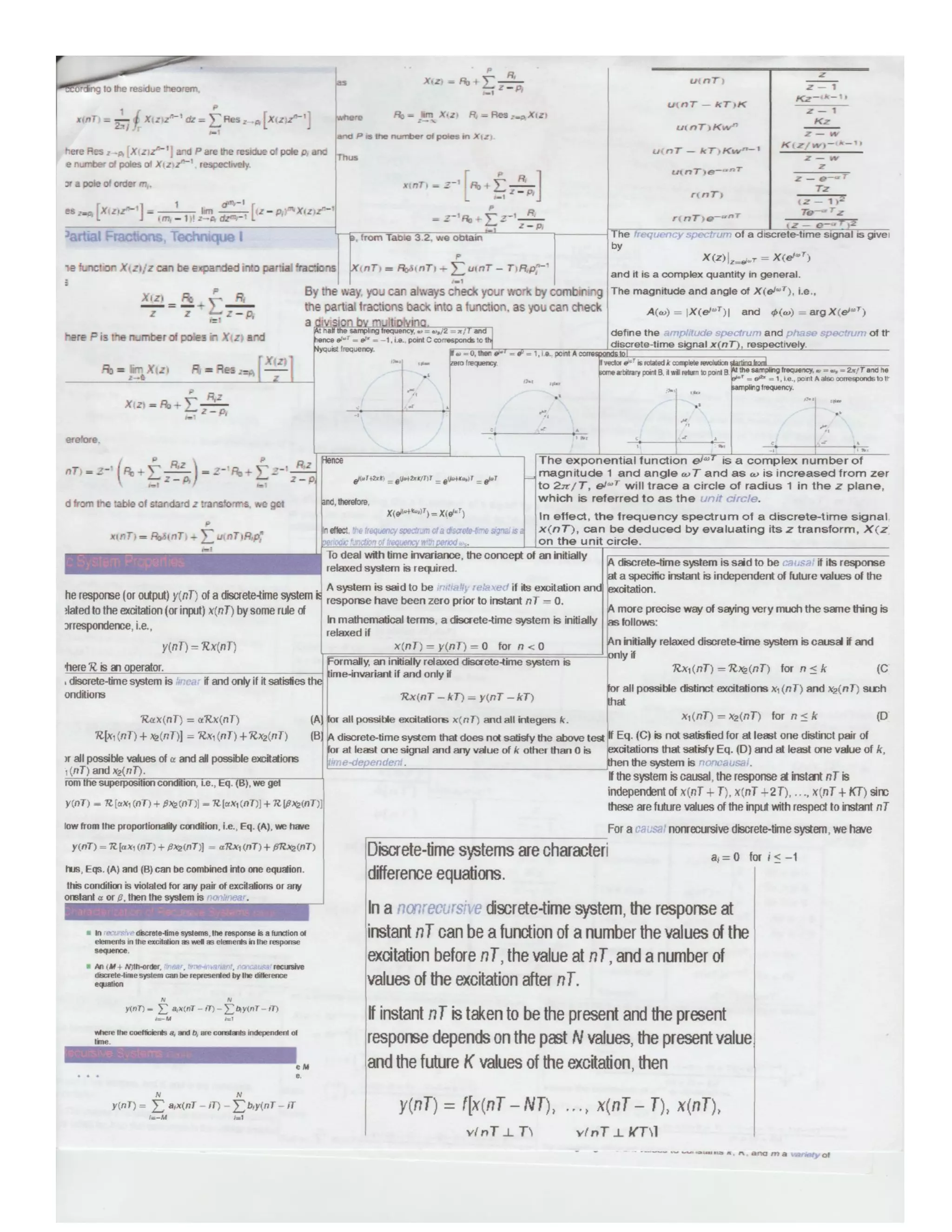 Digital signal processing exam(s) formula sheets | PDF