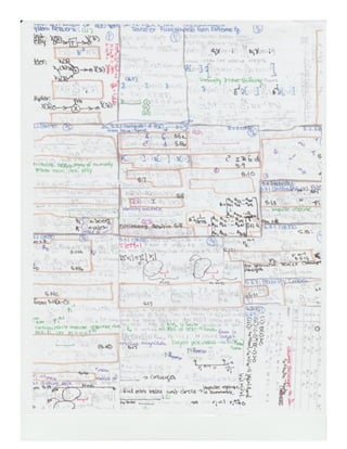 Digital signal processing exam(s) formula sheets | PDF