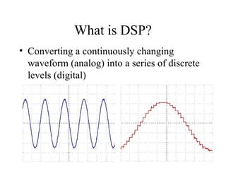 Digital signal processing fundamentals | PPT