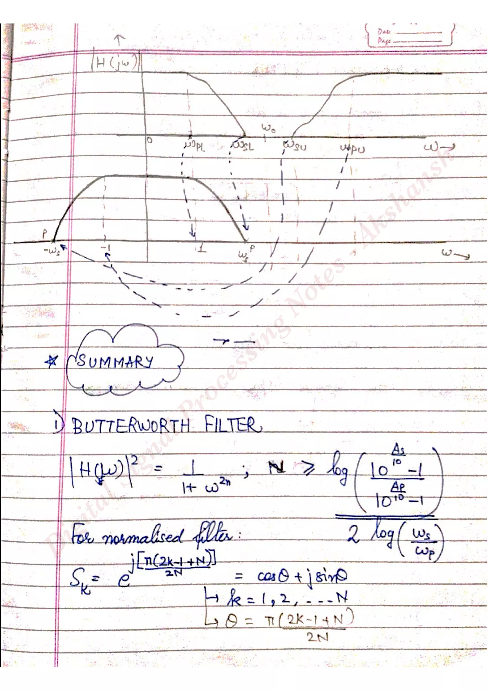 Digital signal processing notes - Akshansh | PDF