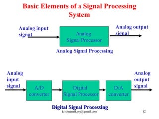 Digital signal processing part1 | PPT