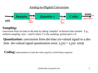 Digital signal processing part1 | PPT