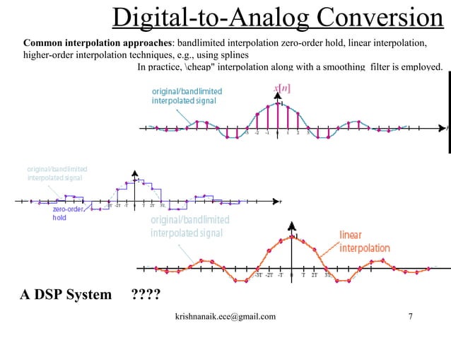Digital signal processing part1 | PPT