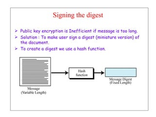 Digital Signature | PPT