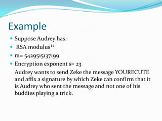 Digital signature | PPT