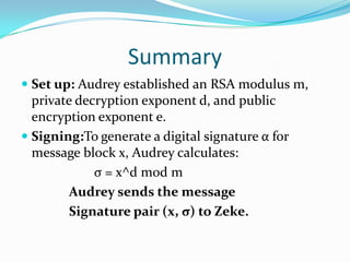 Digital signature | PPTX
