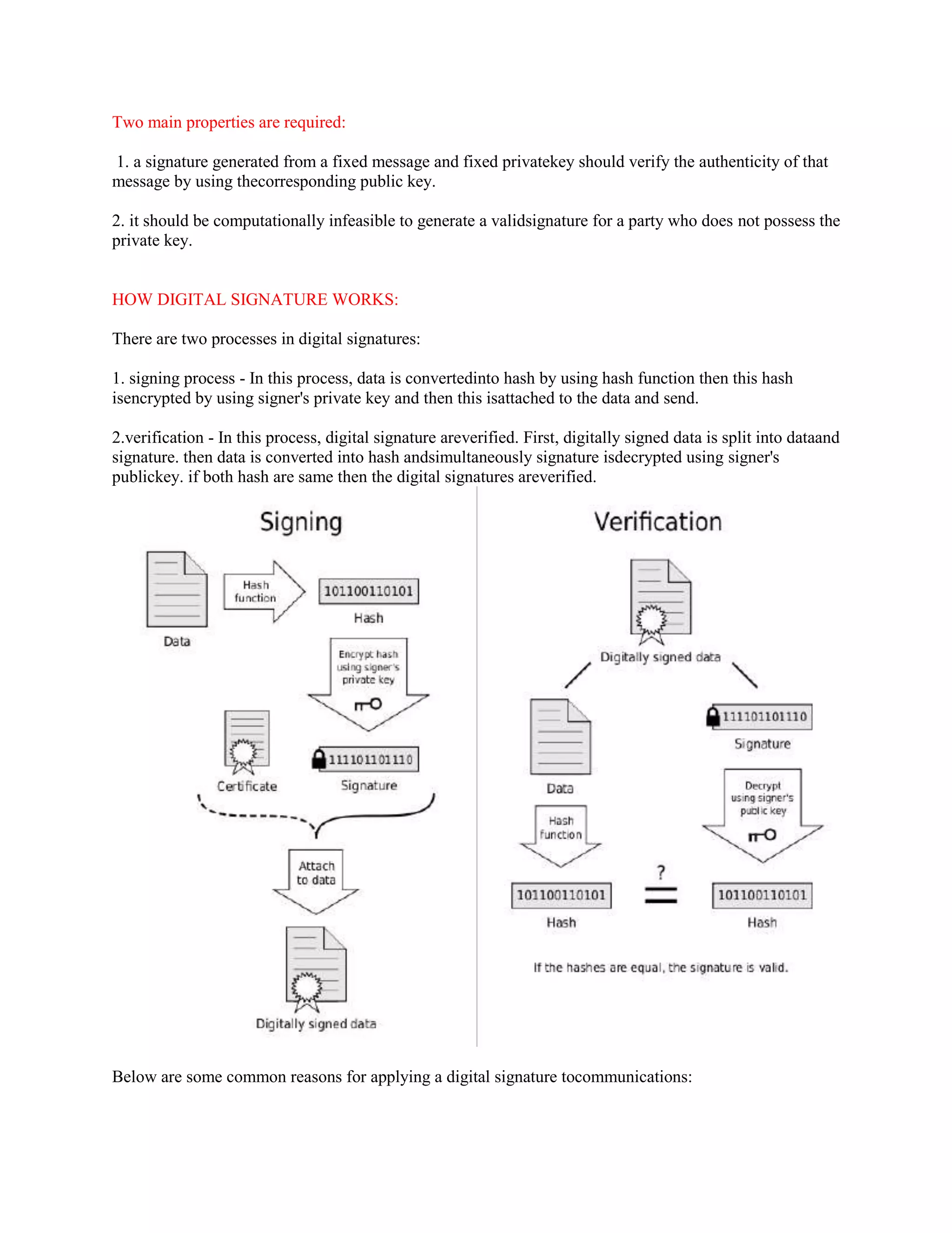 Digital signature | PDF