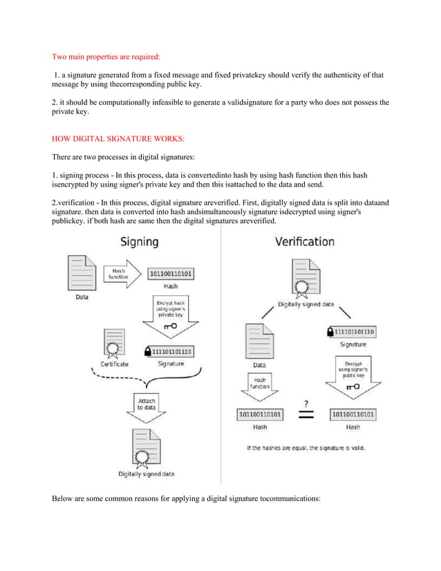 Digital signature | PDF