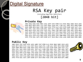 Digital signature | PPT