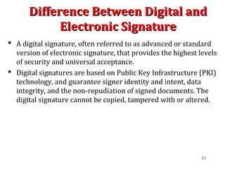 Digital signature | PPT