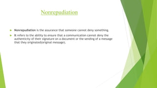 Digital signature | PPTX